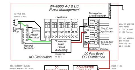 Parallax Power Supply 7300 Wiring Diagram