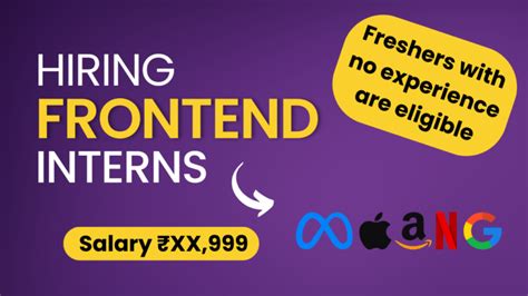 Webdevelopment • Codehype