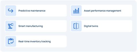 Explaining Iot And Sap Integration