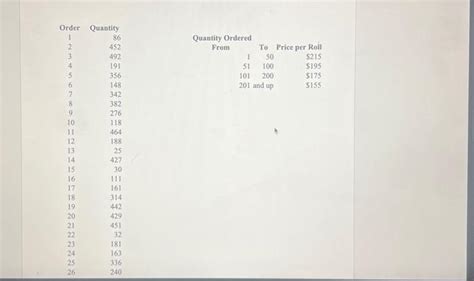 Solved Please Complete The Following Problems 1 Consider