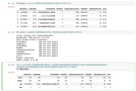python数据分析基础之Pandas包入门 知乎 python数据分析基础之Pandas包入门 知乎