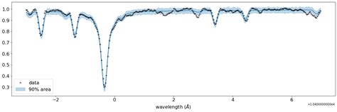 Exojax 200 Documentation