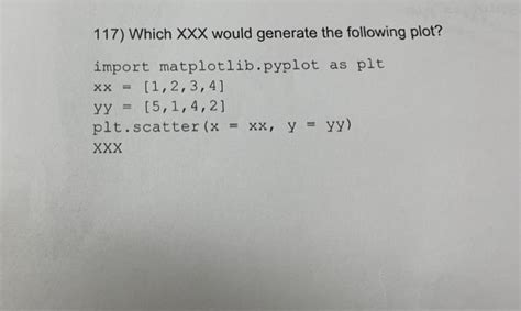 Solved 117 Which Xxx Would Generate The Following Plot