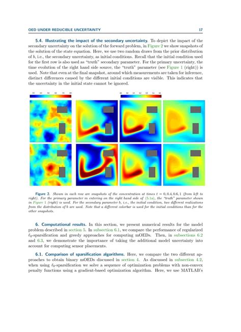 Optimal Design Of Large Scale Bayesian Linear Inverse Problems Under