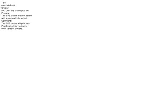 25 Bode Plots Of The Nominal Transfer Function Vs Pid Compensator