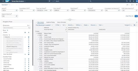 Leveraging Sap Analytics Cloud For Analyzing And Reporting Your Consolidation Data In Sap S