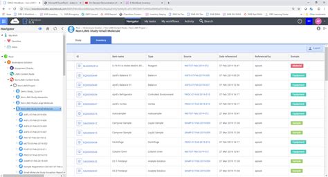 ICH M Bioanalytical Method Validation Guideline