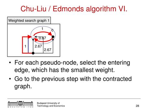 Ppt Adaptive Graph Pattern Ma T Ching For Model Transformations Using