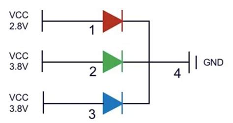 What Is Common Cathode Led Screen Tepixel
