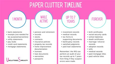 How To Declutter Paperwork Simple Steps You Can Take To Declutter Paper Organize Declutter