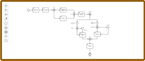 Itsm Itil4 Itss It运维流程管理平台 工单管理系统