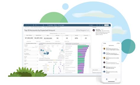 our products harness the power of your data for everyone