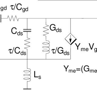 Complete Model Including Propagation And Parasitic Effects Download Scientific Diagram