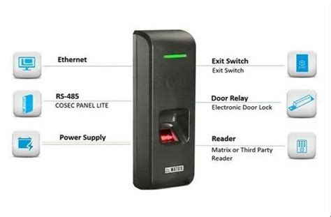 Finger Print Scan Access Control Matrix Biometric Fingerprint Palm Reader Model Name Number