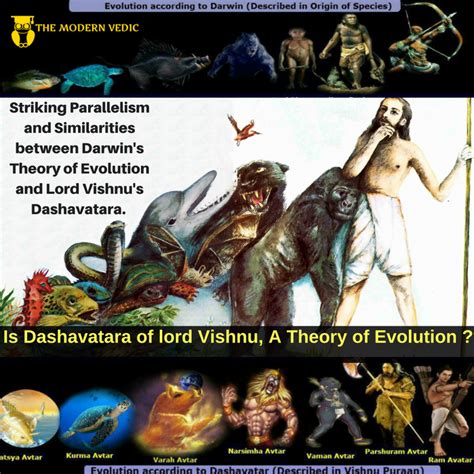 The Modern Vedic On Tumblr