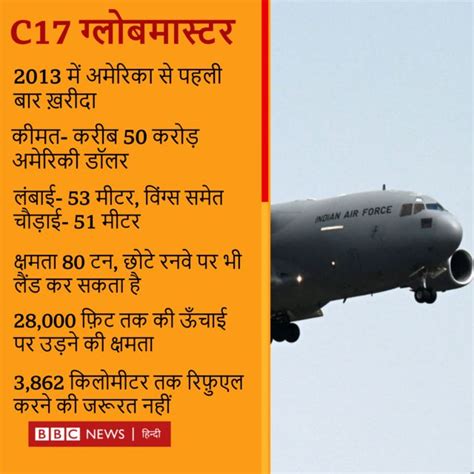 C 17 ग्लोबमास्टर भारतीय रेस्क्यू मिशन के लिए संजीवनी कैसे बना Bbc