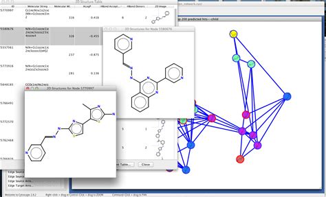 Clustering App Cytoscape Proloki