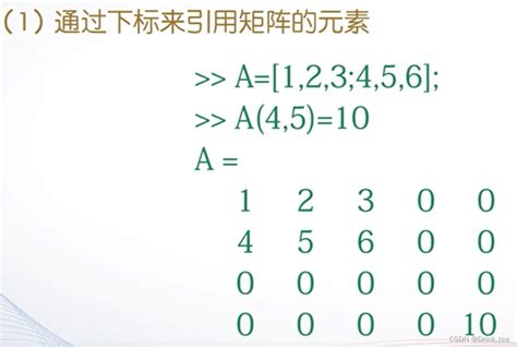 Matlab学习——matlab基础知识 Csdn博客