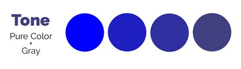 The Difference Between Shade Tint And Tone Explained