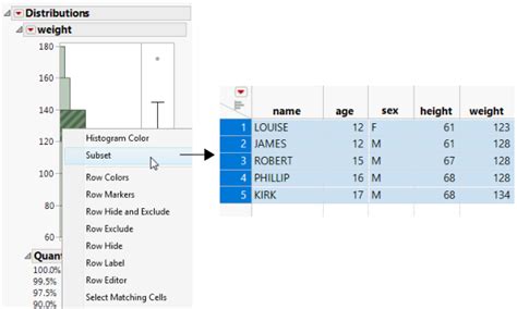 Reshape Your Data