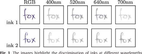 Figure 1 From Automatic Ink Mismatch Detection For Forensic Document Analysis Semantic Scholar
