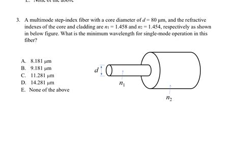 Solved A Multimode Step Index Fiber With A Core Diameter Chegg