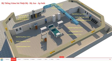 Hướng Dẫn Sử Dụng Bộ Điều Khiển Ddc C46 Pntech Controls