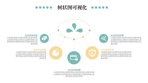 Treemap Visualization Chart Set Ppt Template Google Slide And PowerPoint Template Treemap