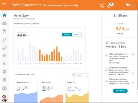 Toolkit Danielaflores