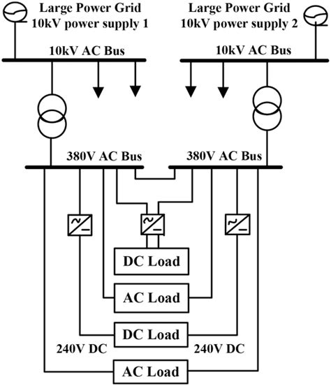 server power supply wiring diagram power supply pinouts atx