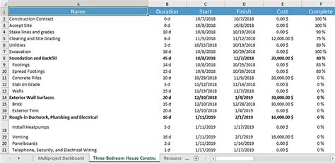 Importing Project Data From MS Excel Into ConceptDraw PROJECT ConceptDraw HelpDesk