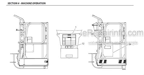 Buy And Download Jlg 520aj Pvc2001 Operation And Safety Manual Boom
