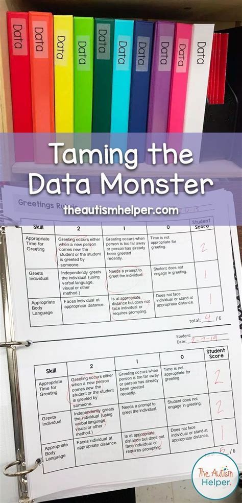 Taking Control Of Your Data Artofit