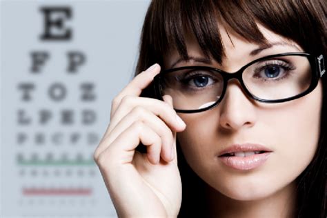 Measuring Visual Acuity Boston LASIK By Boston Vision