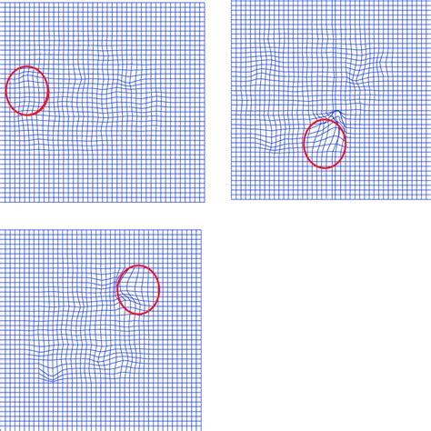 11 Warped Grids From The Nonrigid Alignment Step Transverse Sagittal Download Scientific