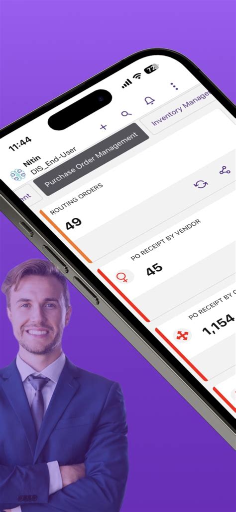 Chaitanya Kumar Reddy Seelam Posted On Linkedin