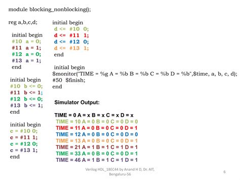 concepts of behavioral modelling in verilog hdl ppt