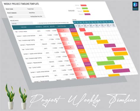 Weekly Gantt Chart Template Simplify Project Planning And Management