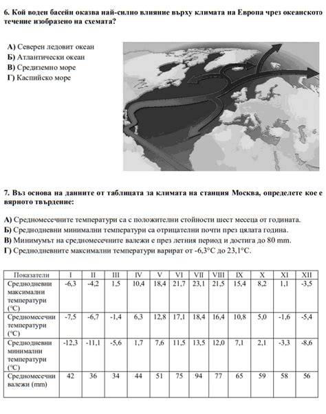 Олимпиада по география 7 клас 2021 хипотетичен вариант на областен кръг Географ БГ