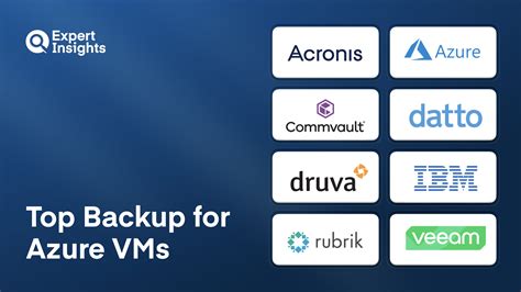 Top Backup Solutions For Microsoft Azure Vms