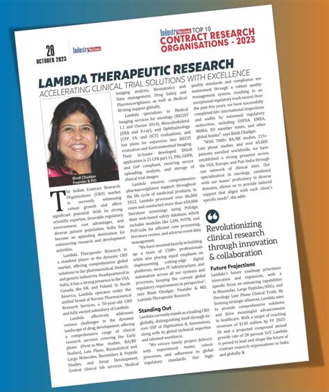 Gunjan Soni Posted On Linkedin