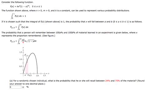Solved Consider The Following Function F X Kx N 1 X M Chegg Com