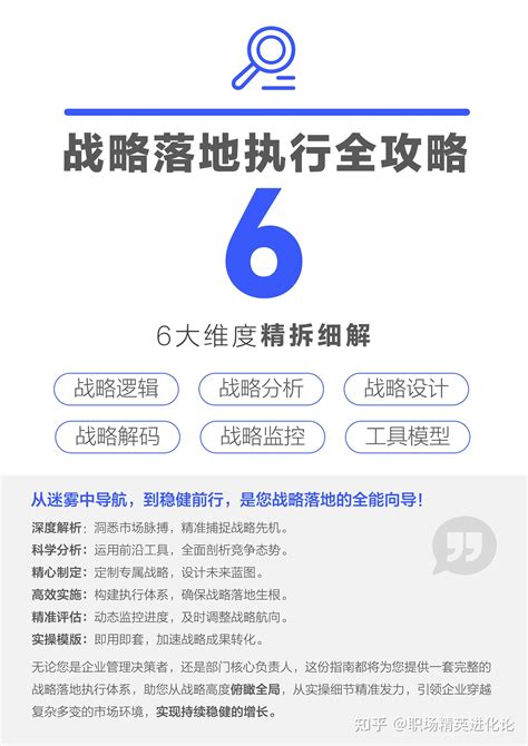 战略指南实操手册：管理者长远布局必备（内含战略设计分析解码监控评估工具）！ 知乎