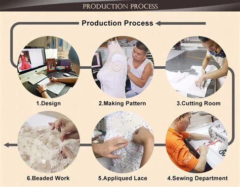 Настоящее изображение новое платье с цветочным узором для девочек Одежда для маленьких девочек