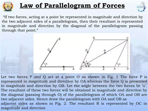Composition Of Forces PPTX