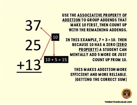 Zero Property Of Addition 2 Adding Whole Numbers Learning With