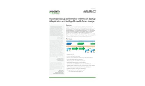 Storage Architectures It Tech Publish Hub
