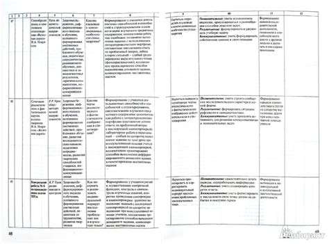 Учебник По Литературе Коровина 7 Класс Citytuning