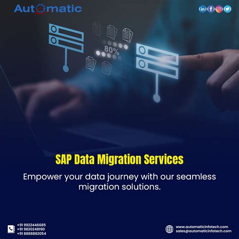 Amit Kulkarni Posted On Linkedin