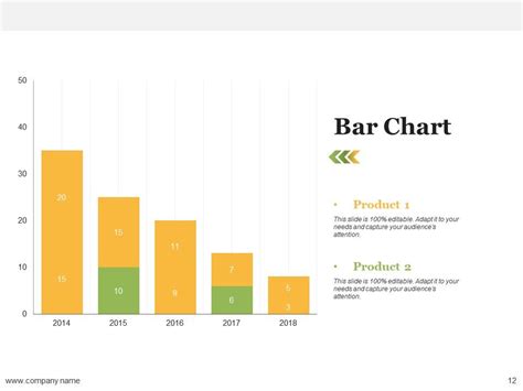 Bitcoin Powerpoint Presentation Slides Presentation Graphics